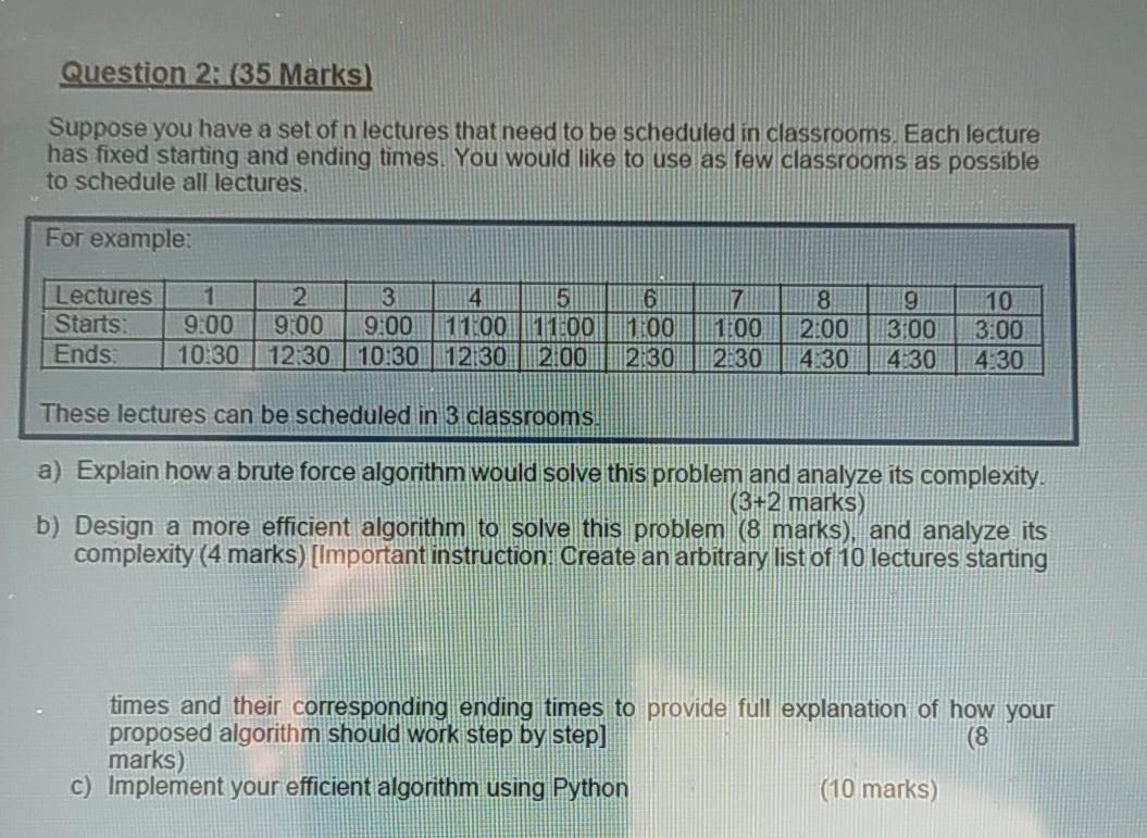 Solved Question 2: (35 Marks) Suppose you have a set of n | Chegg.com