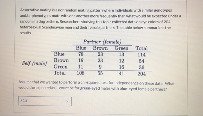 Solved Assortative mating is a nonrandom mating pattern | Chegg.com