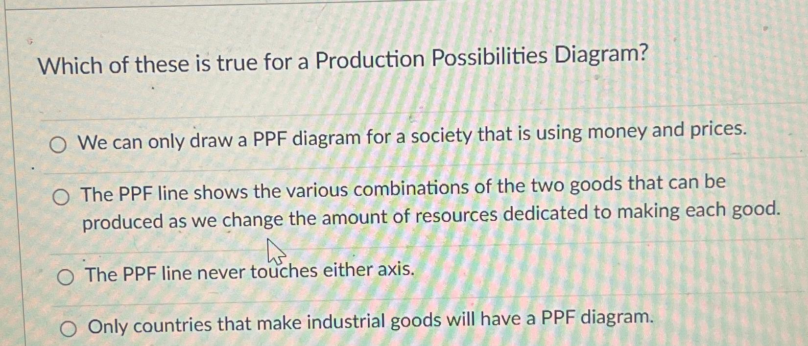 Solved Which of these is true for a Production Possibilities | Chegg.com