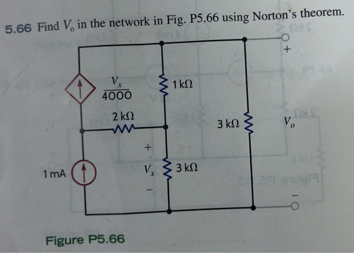 Solved 5.66 Find V. in the network in Fig. P5.66 using | Chegg.com