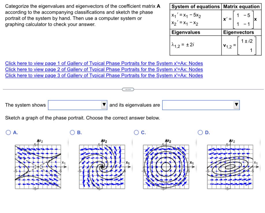 Categorize the eigenvalues and eigenvectors of the | Chegg.com