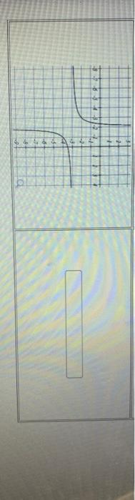 Solved Graphs of Rational Functions Using the reciprocal | Chegg.com