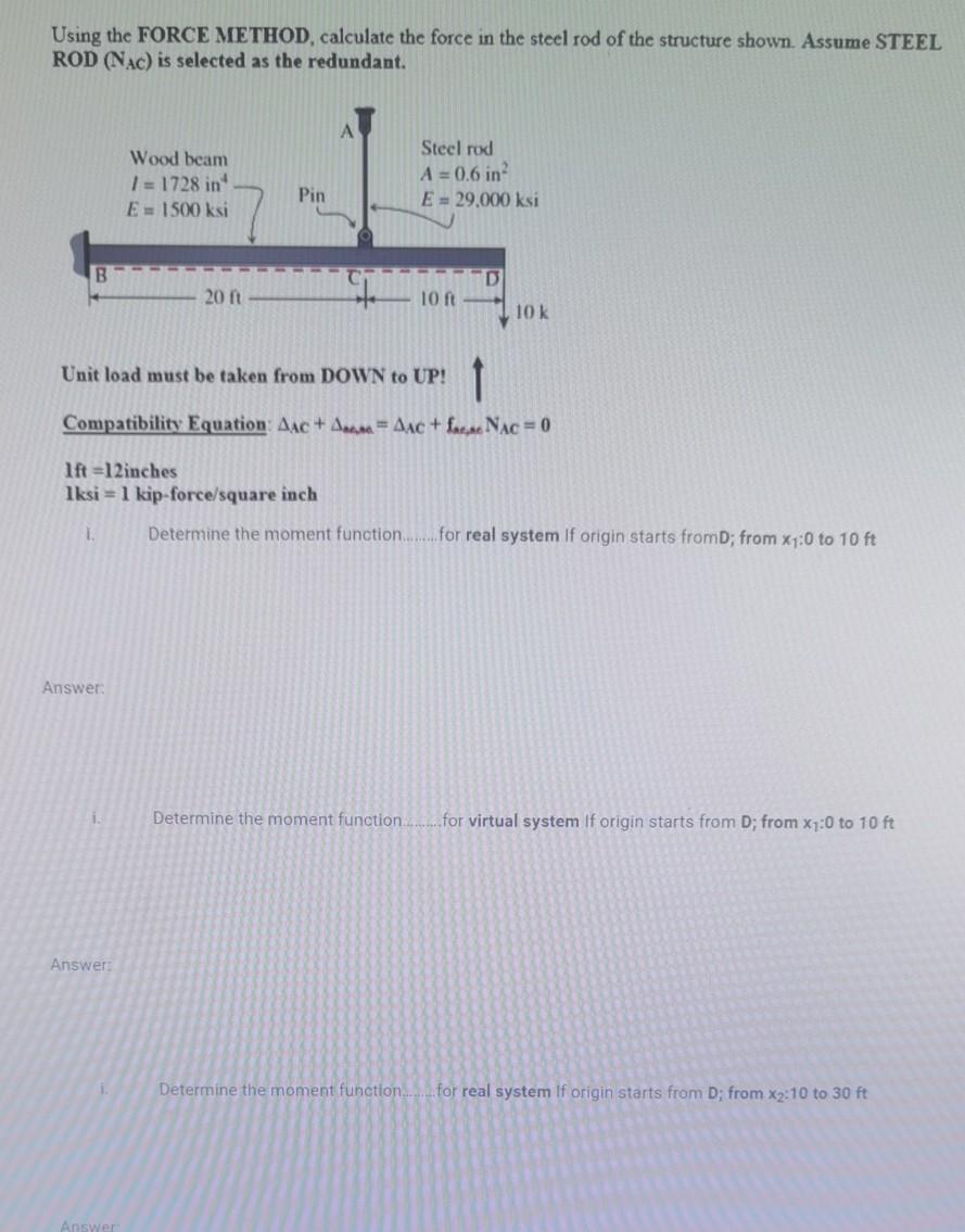 Solved Using the FORCE METHOD, calculate the force in the | Chegg.com