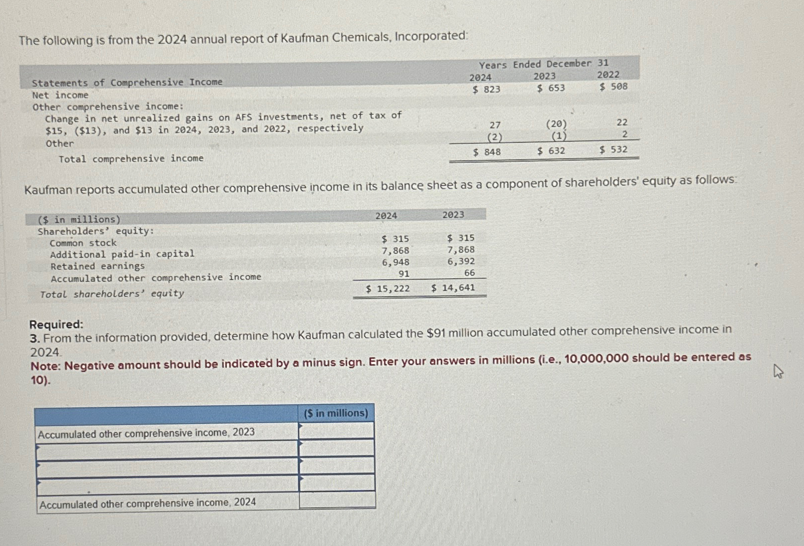 The following is from the 2024 ﻿annual report of | Chegg.com