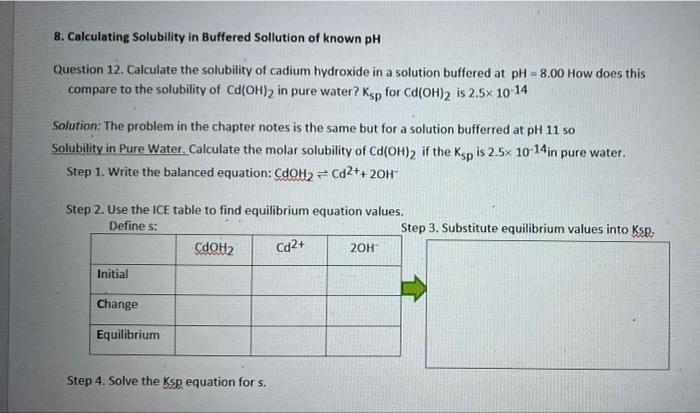 Solved 8. Calculating Solubility in Buffered Sollution of | Chegg.com