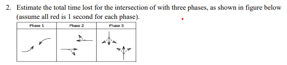 Solved 2. ﻿Estimate the total time lost for the intersection | Chegg.com