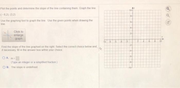 Solved Plot the points and determine the slope of the line | Chegg.com