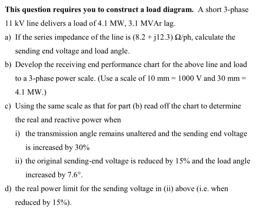 Solved This question requires you to construct a load | Chegg.com