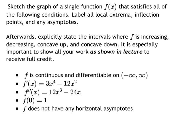 Solved Sketch the graph of a single function f(x) that | Chegg.com