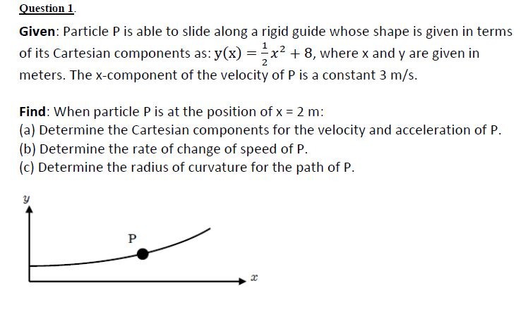 Solved Question 1.Given: Particle P ﻿is able to slide along | Chegg.com