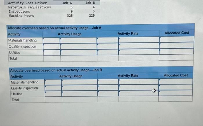 Solved Pro-Craft Company computed the following activity | Chegg.com