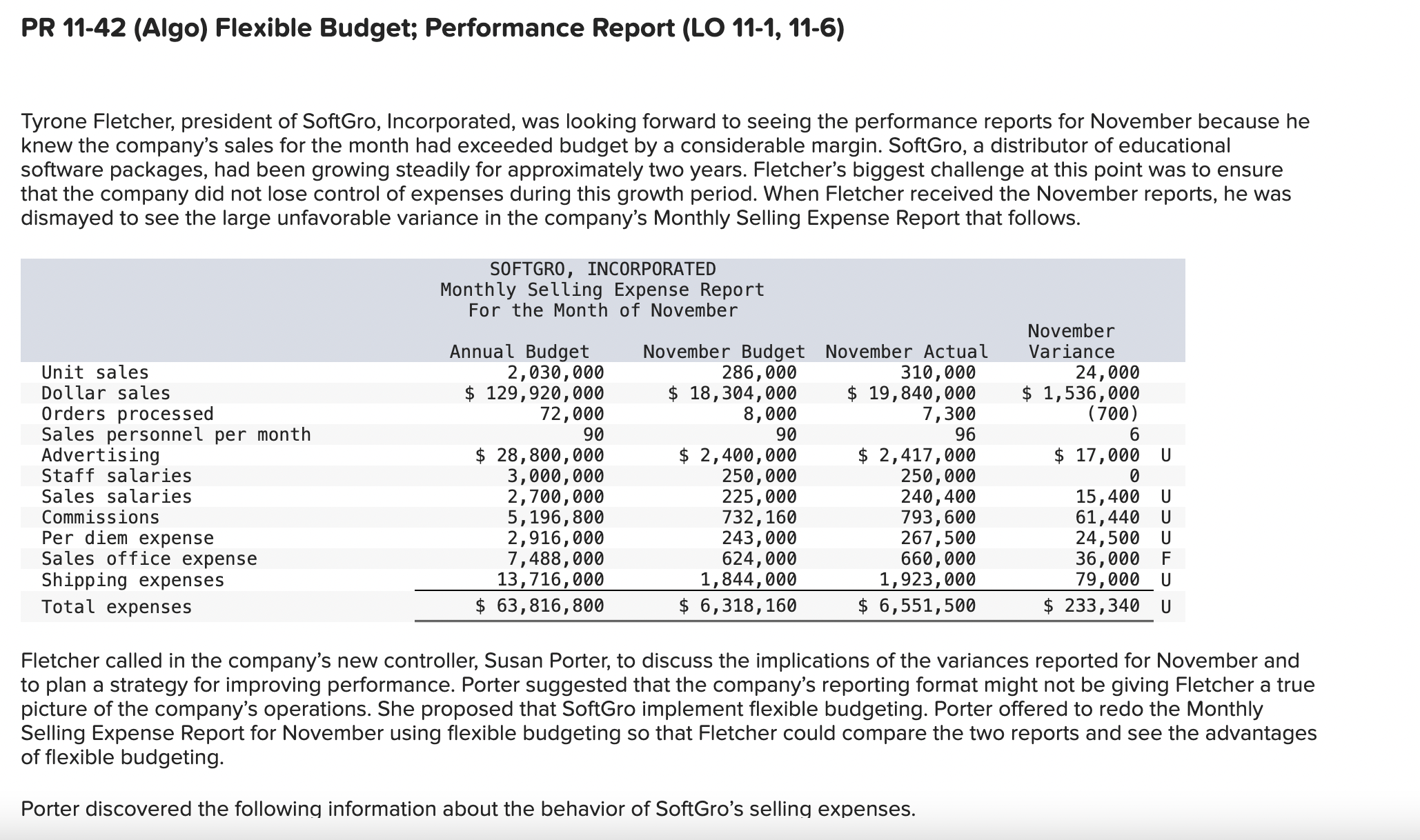 Solved PR 11-42 (Algo) ﻿Flexible Budget; Performance Report | Chegg.com