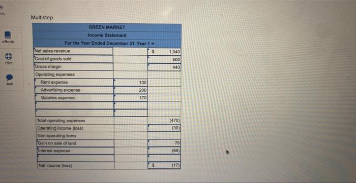 Solved Exercise 4-14A (Algo) Single-step and multistep | Chegg.com