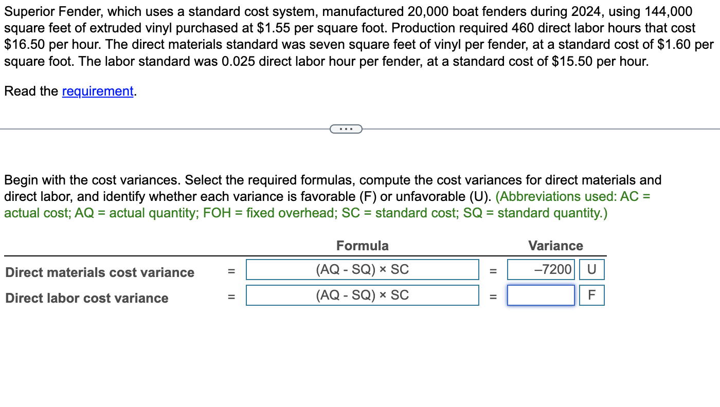 Solved Superior Fender, which uses a standard cost system, | Chegg.com