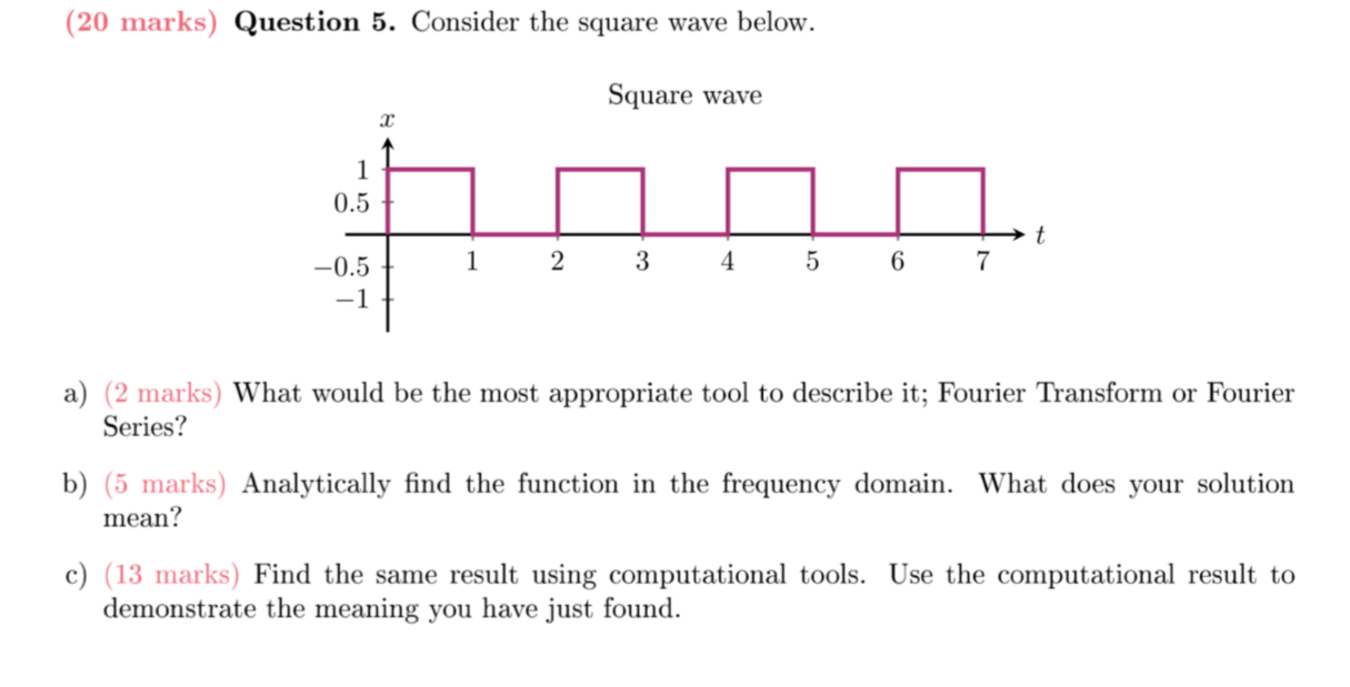 Solved (20 ﻿marks) ﻿Question 5. ﻿Consider the square wave | Chegg.com