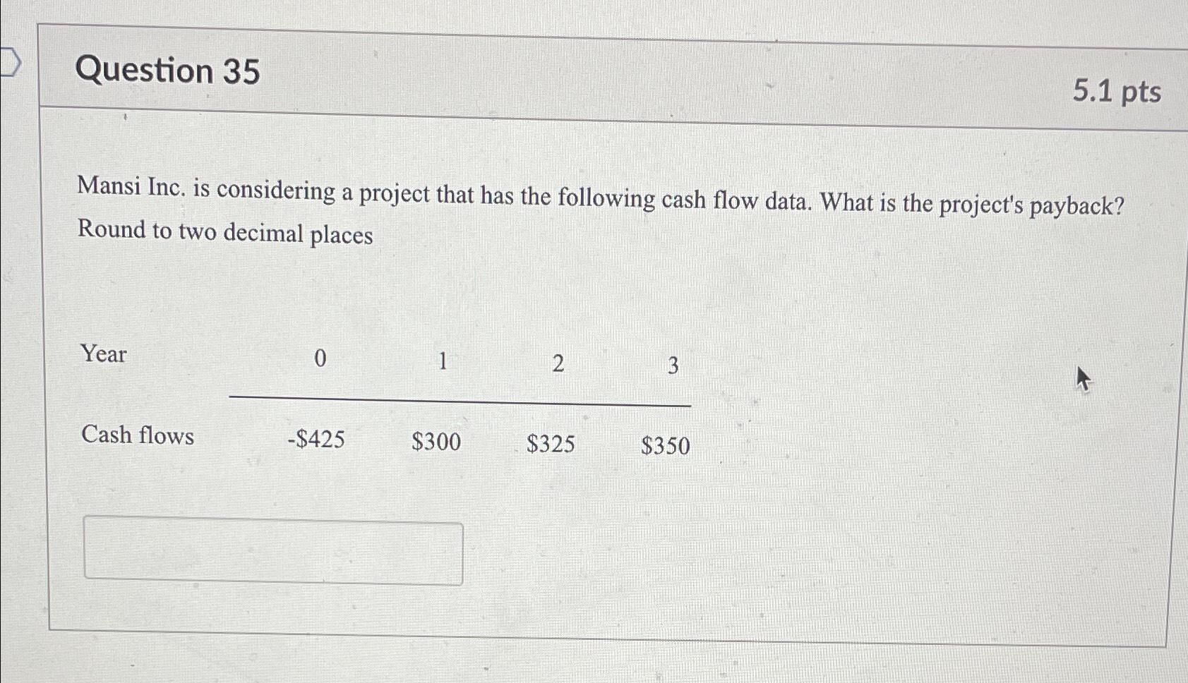 Solved Question 355.1ptsMansi Inc. is considering a project | Chegg.com