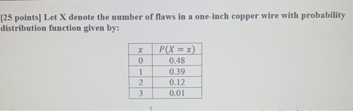Solved [25 points] Let X denote the number of flaws in a | Chegg.com