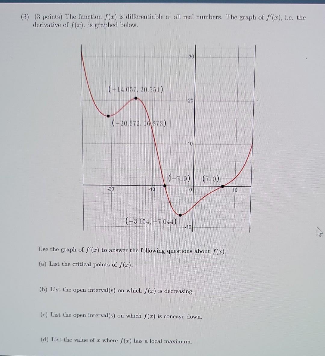(3) (3 points) The function f(x) is differentiable at | Chegg.com