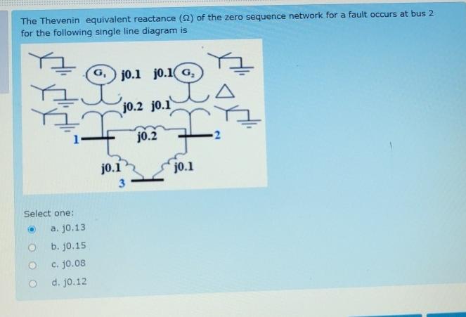 Solved The Thevenin equivalent reactance (Ω) ﻿of the zero | Chegg.com