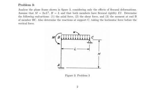 Solved Problem 3: Analyze the plane frame shown in figure 3, | Chegg.com