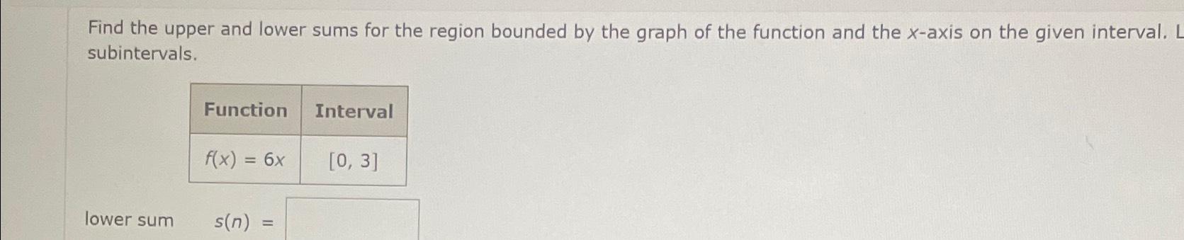 Solved Find the upper and lower sums for the region bounded | Chegg.com
