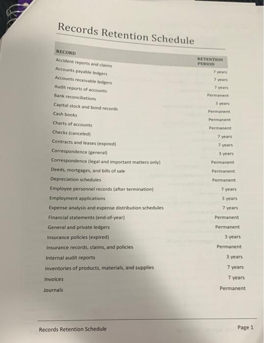 Solved 4. Records retention Open the Microsoft Word file | Chegg.com