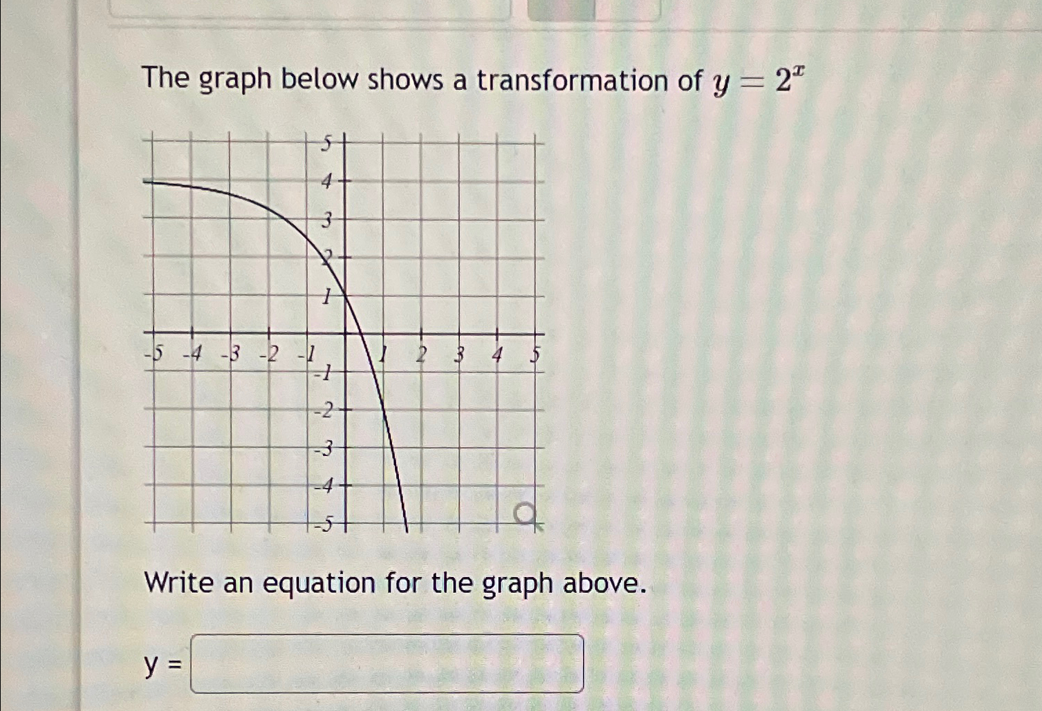 Solved The graph below shows a transformation of y=2xWrite | Chegg.com