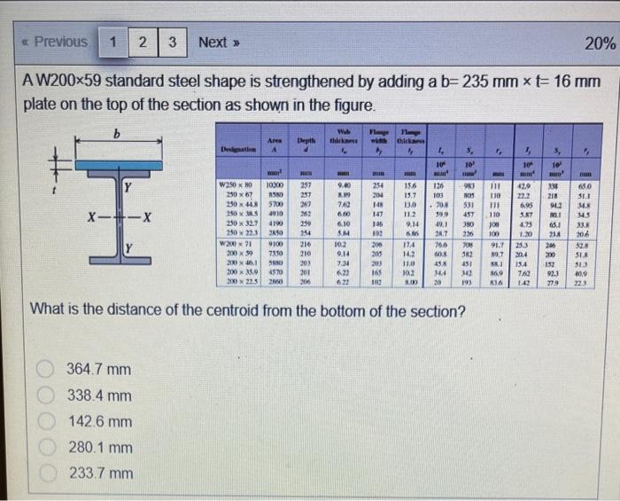 Solved A W200 ×59 standard steel shape is strengthened by | Chegg.com