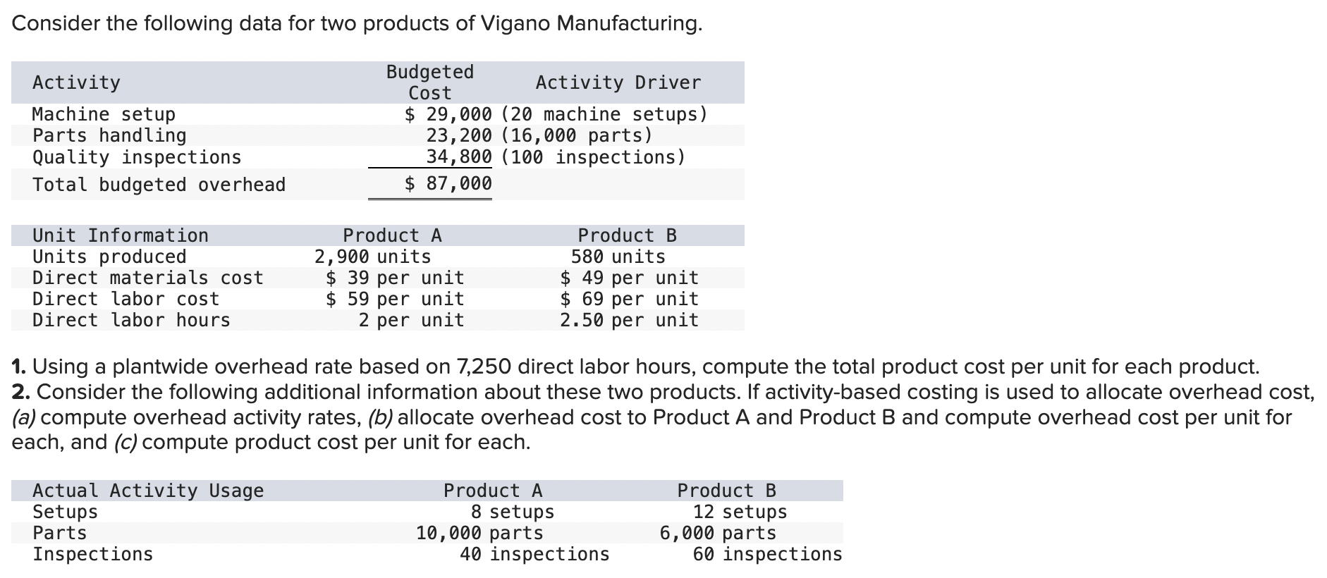 Solved Consider the following data for two products of | Chegg.com