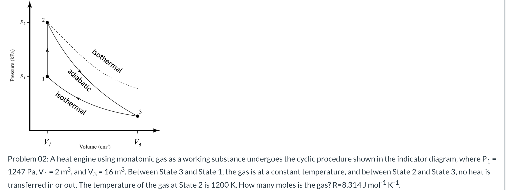 Solved Problem 02: A heat engine using monatomic gas as a | Chegg.com