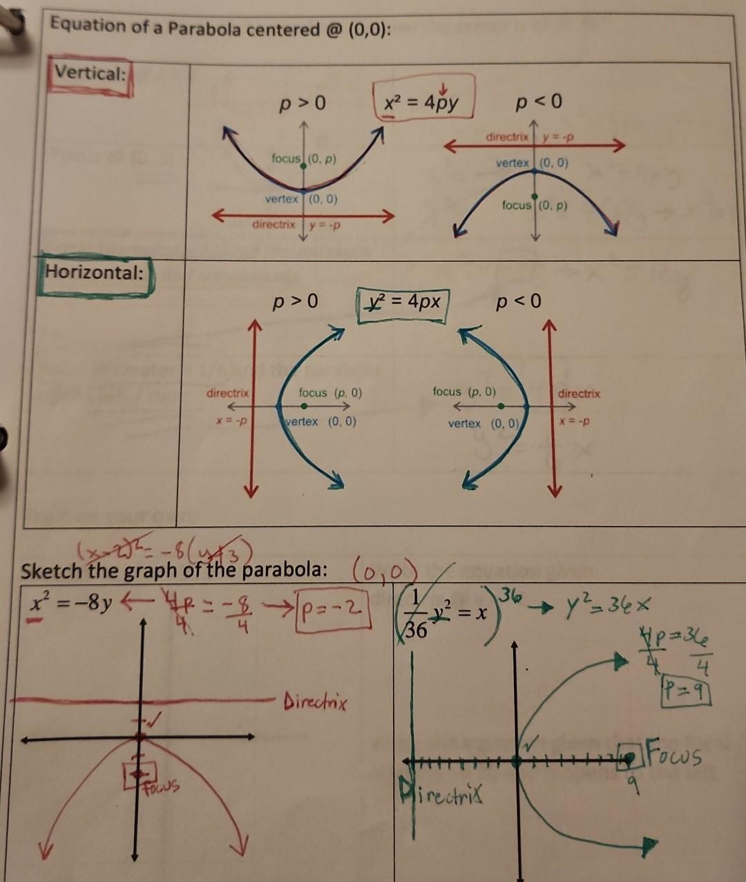 Solved 9. Given the following information below, write the | Chegg.com