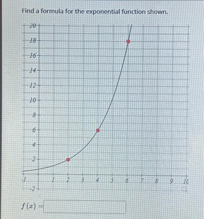 Solved Find a formula for the exponential function shown. | Chegg.com