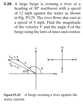 Solved 3-29. ﻿A large barge is crossing a river at aheading | Chegg.com