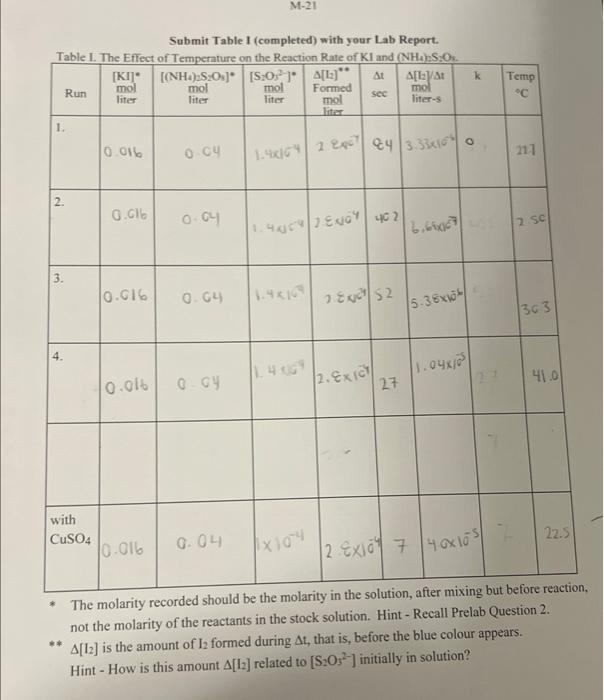 Solved Show your work - answers without supporting work | Chegg.com
