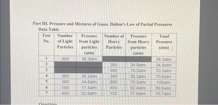 Solved 8. Another way of expressing the information in | Chegg.com