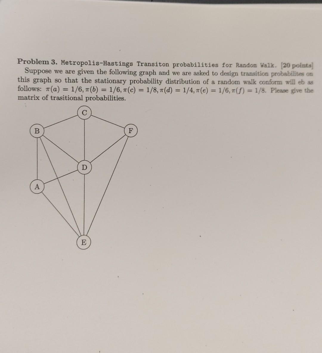Solved Problem 3. Metropolis-Hastings Transiton | Chegg.com
