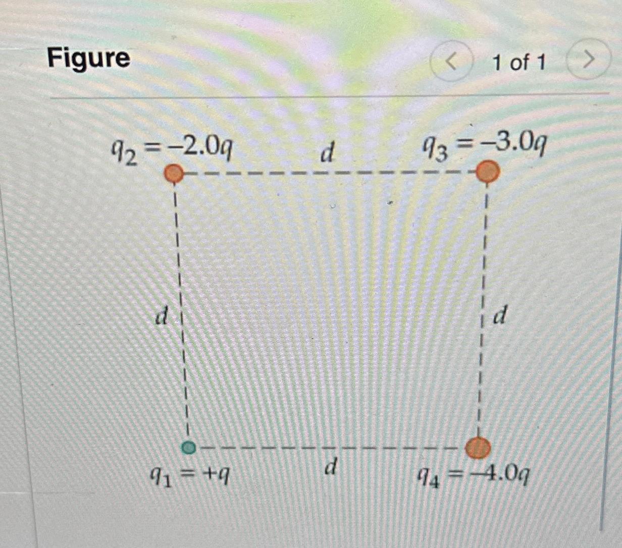 Solved Part Afind The Direction And Magnitude Of The Net