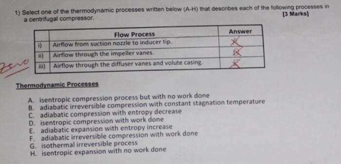 Solved 1) Select one of the thermodynamic processes written | Chegg.com