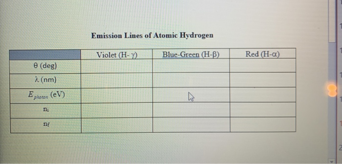 Measuring the Hydrogen Alpha Line VER ! 30 20 100 40 | Chegg.com
