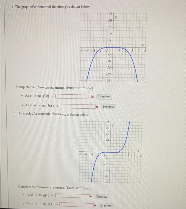 Solved a. The graph of a monomial function f is shown below: | Chegg.com