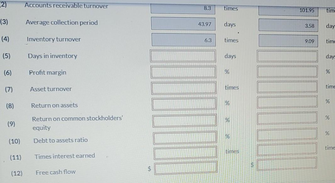 Solved Target Wal-Mart Corporation Stores, Inc. Income | Chegg.com