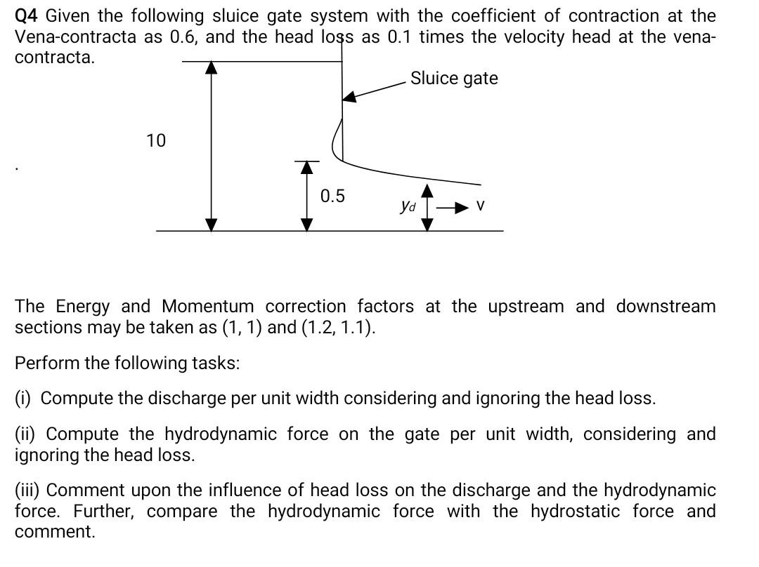 Solved Q4 Given the following sluice gate system with the | Chegg.com