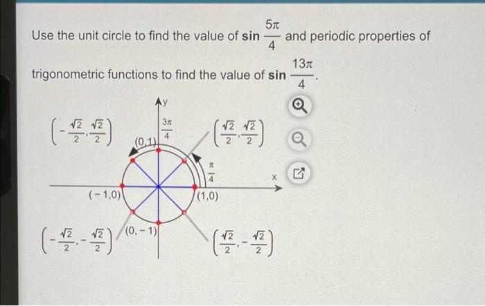 Solved Use the unit circle to find the value of tan- and | Chegg.com