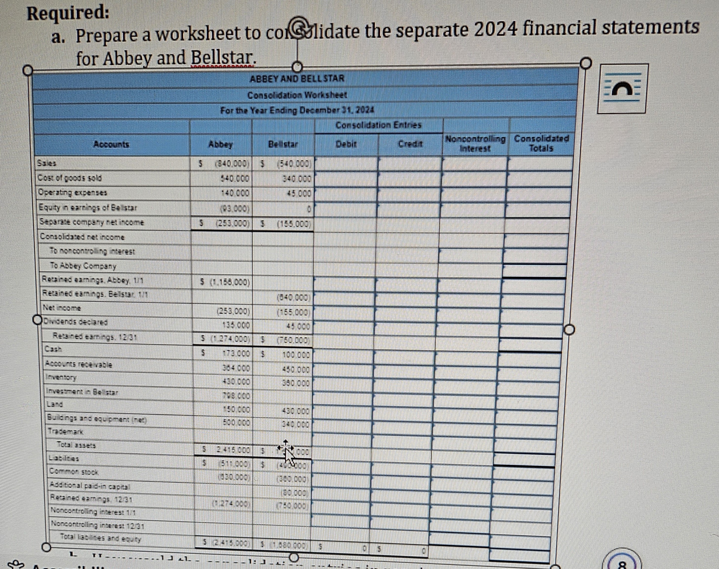 Solved The individual financial statements for Abbey Company | Chegg.com
