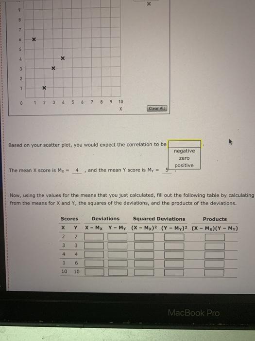 Solved 4. Scatter plots and calculating correlation Aa Aa | Chegg.com