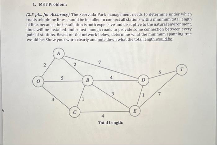 Solved (2.5 pts. for Accuracy) The Seervada Park management | Chegg.com
