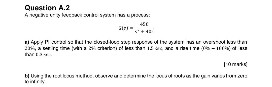 Solved Question A.2 A negative unity feedback control system | Chegg.com