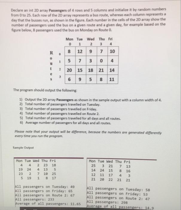 Solved Declare an int 2D array Passengers of 4 rows and 5 | Chegg.com