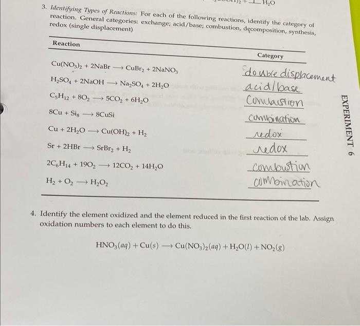 Solved 3. Identifying Types of Reactions: For each of the | Chegg.com