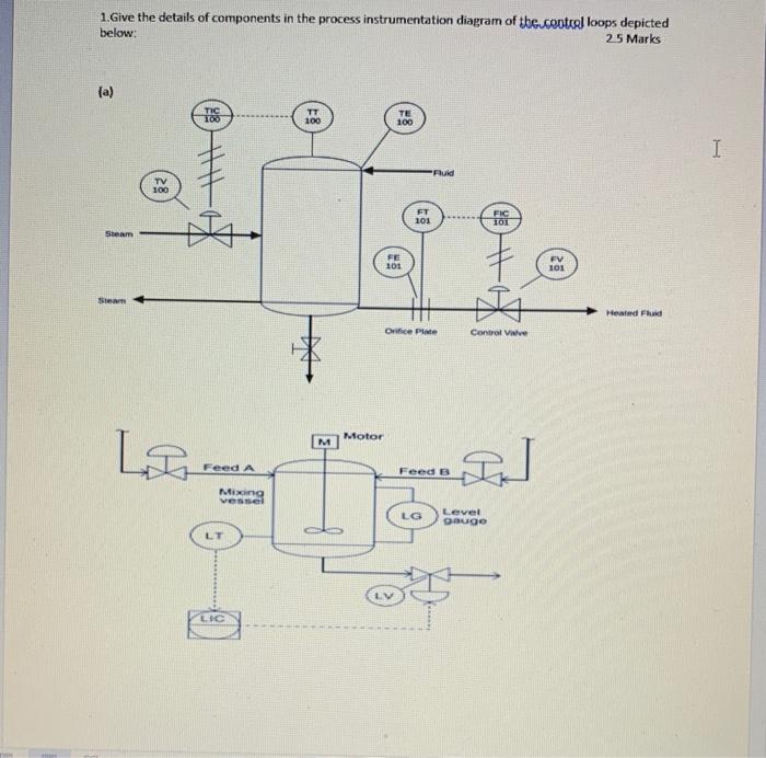 Solved 1. Give the details of components in the process | Chegg.com
